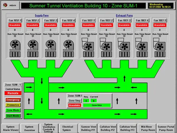MassDOT | United Automation, Inc
